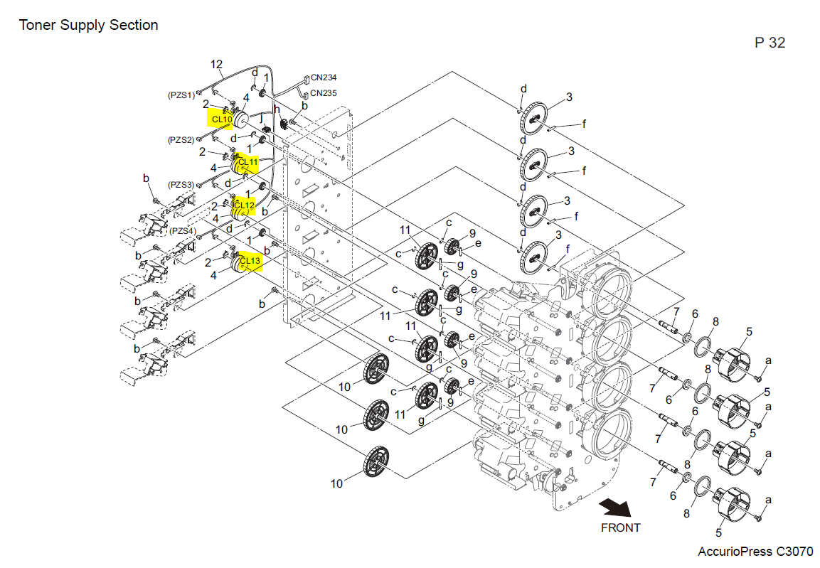 Add Toner Message displaying for all the Toner color at the same time KM C3070/C3080, KM C4070 ...