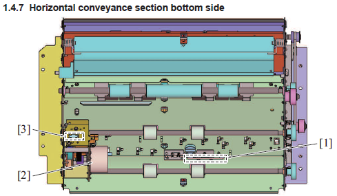 Error Code Solution: C-0130 – DG3 Printing Services