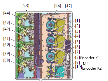 Error Code Solution: C-2214 – DG3 Printing Services