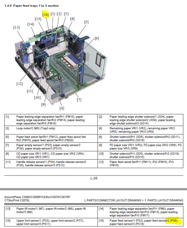 Error J-1617/J-1620 (PF-707m) – DG3 Printing Services