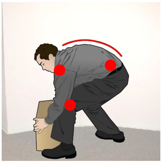 DG3 ERGONOMICS AWARENESS TRAINING – DG3 Printing Services