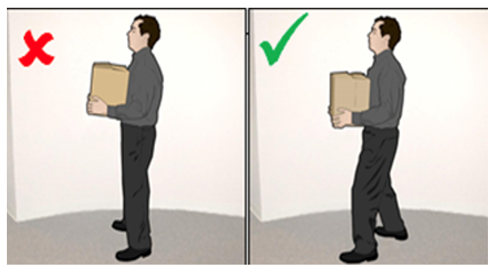 DG3 ERGONOMICS AWARENESS TRAINING – DG3 Printing Services