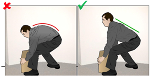 DG3 ERGONOMICS AWARENESS TRAINING – DG3 Printing Services