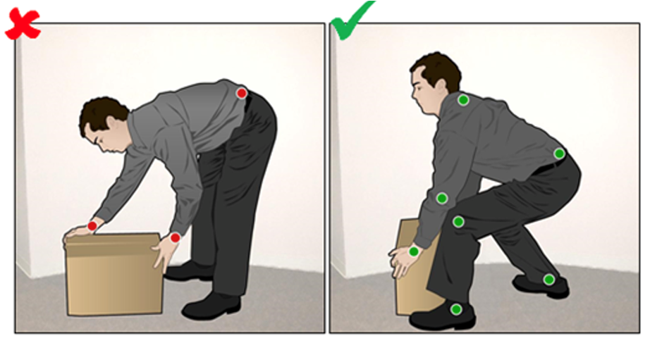 DG3 ERGONOMICS AWARENESS TRAINING – DG3 Printing Services