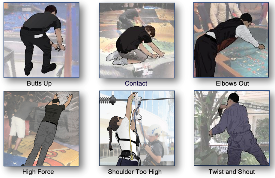 DG3 ERGONOMICS AWARENESS TRAINING – DG3 Printing Services