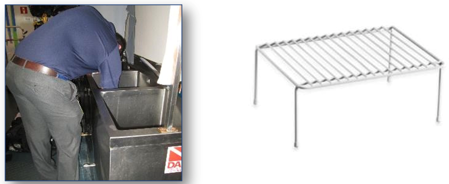 DG3 ERGONOMICS AWARENESS TRAINING – DG3 Printing Services